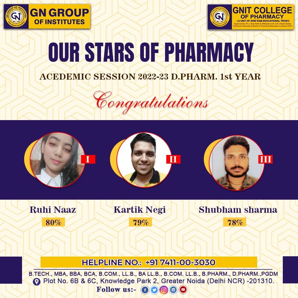 Best D.Pharm & B.Pharmacy College in Greater Noida : GNITCP